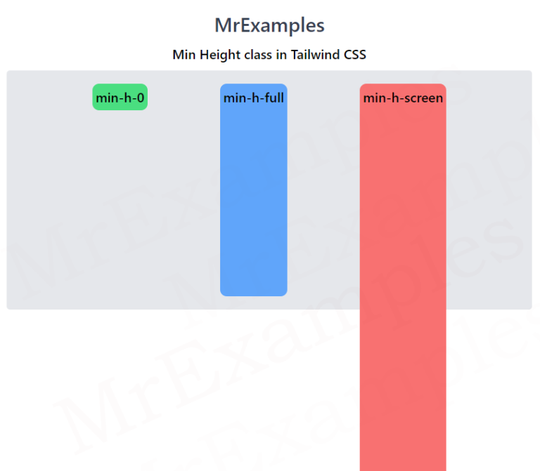 Tailwind Min Height - Tips and Tricks with Examples Tailwind Min Height - Tips and Tricks with Examples